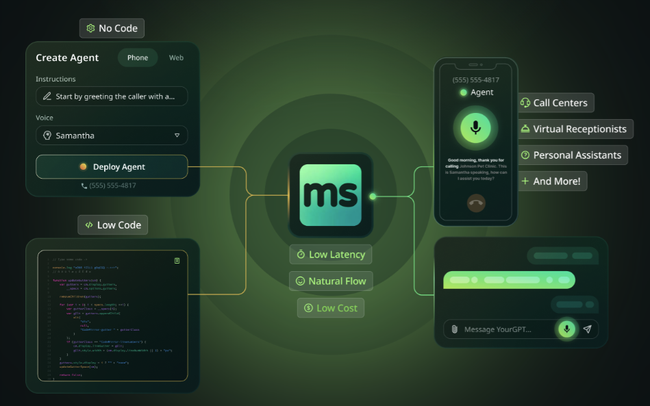 Millis Ai Instant Natural And Affordable Voice Ai